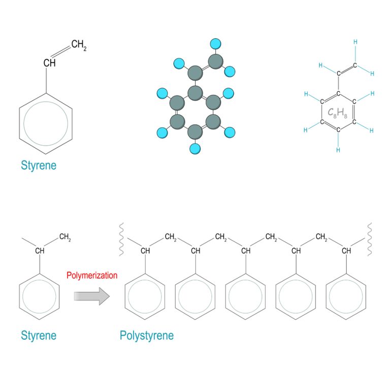 Basic Manicure - GlossaryLive